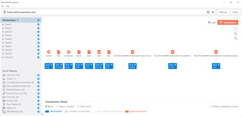 How To Find External Links In Excel Perfectxl Academy