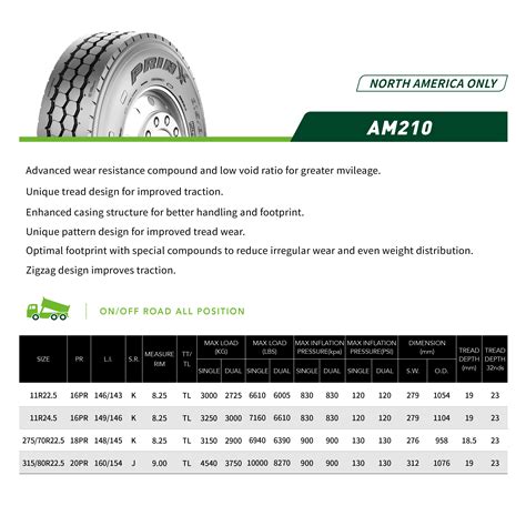 Am210 Truckandbus Prinx Tires