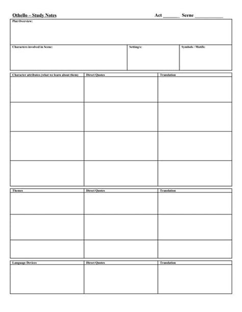 Othello Study Notes Scene By Scene Doc