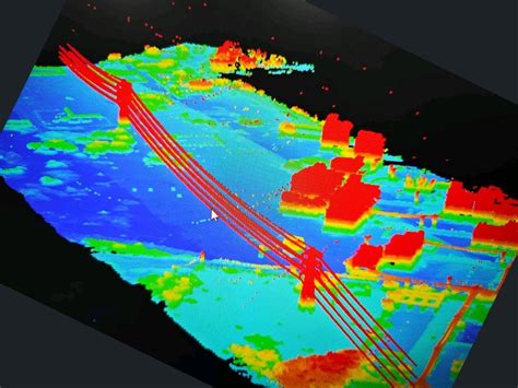 Sathish Kumar Dhayalan On Linkedin Lidar Service Data Survey