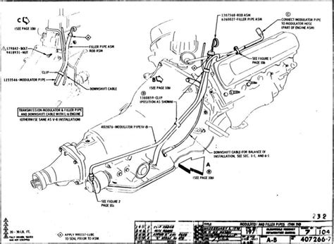 Understanding The Inner Workings Of The Th350 Transmission