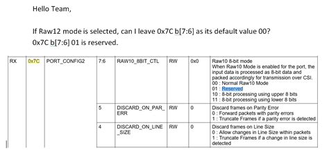 DS UB Q X C Setting If Raw Mode Is Selected Interface Forum Interface TI E E