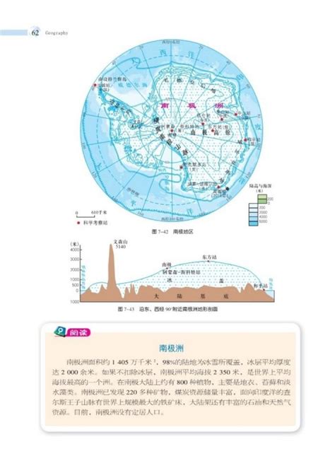 第五节 北极地区和南极地区2012年审定湘教版七年级地理下册中学课本网