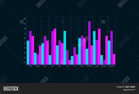 Graphs Diagrams Set On Image Photo Free Trial Bigstock