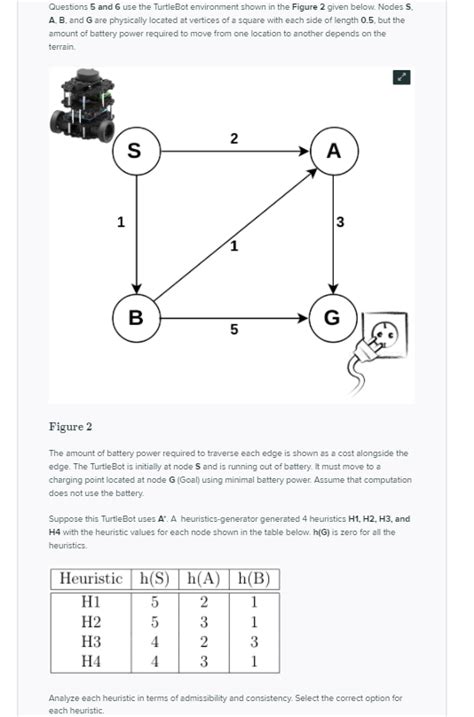 Solved Questions 5 And 6 Use The Turtlebot Environment Shown