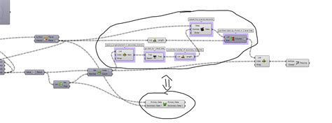 Problem With Data Matching Grasshopper Mcneel Forum