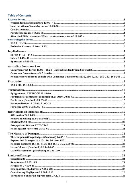 Contracts Notes Laws1075 Contracts Unsw Thinkswap