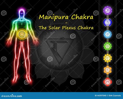 The Solar Plexus Chakra Stock Illustration Illustration Of Prana