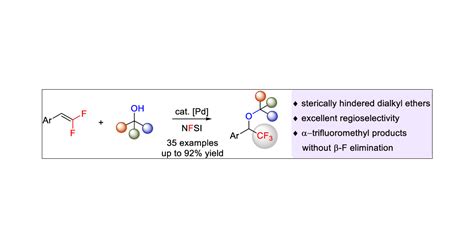 Synthesis Of Sterically Hindered Dialkyl Ethers Via Palladium Catalyzed Fluoro Alkoxylation Of