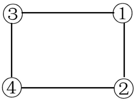 Mathematics Free Full Text Edge Based Synchronization Control
