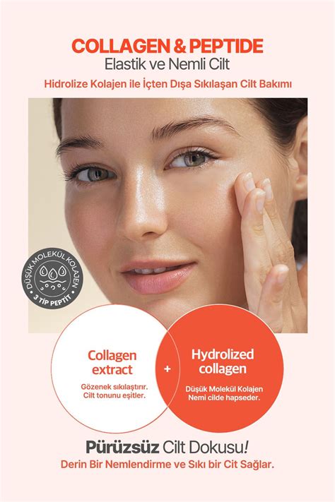 Kolajen Ve Peptit Kompleksi Yaşlanma Karşıtı Kağıt Maske Elensilia Col
