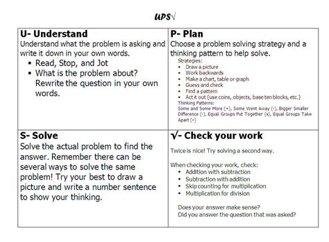 Problem Solving Mrs Barnes 3rd Grade