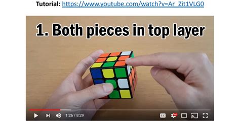 best algorithms for all advanced f2l cases pdf [j perm] r cubers