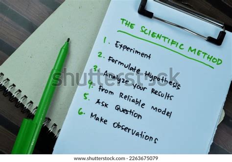Concept Scientific Method Write On Paperwork Stock Photo 2263675079 Shutterstock