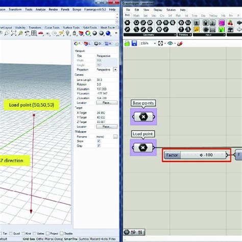 Parametric Model Of A Two Point Problem Set Up Download Scientific Diagram