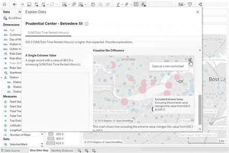 explain data helps you deeply understand your data with interactive