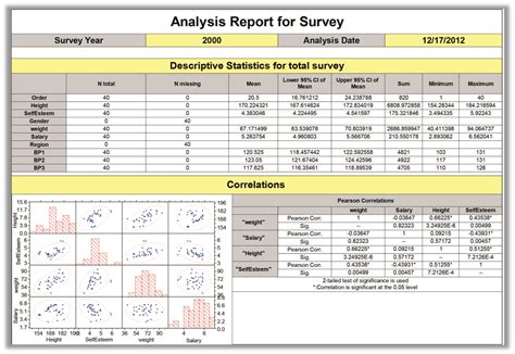 Plotting Points Worksheet Pdf Pro Worksheet