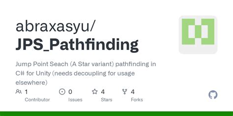 Github Abraxasyujpspathfinding Jump Point Seach A Star Variant