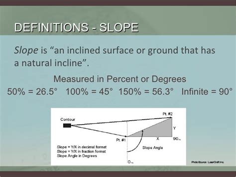 Slope Modeling And Terrain Analysis Epan09