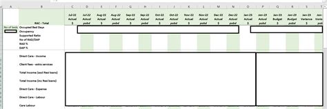 Grouping Of Multiple Columns Microsoft Fabric Community