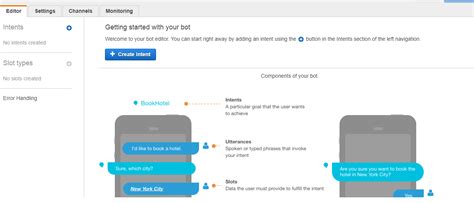 First Simple Serverless Chatbot Experience With Amazon Lex And Lambda