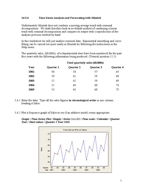 1456 Minitab Time Series And Forecasting Pdf Forecasting Time Series