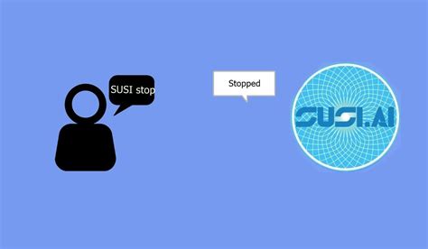 “stop” Action In Susi Android App