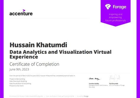 Dataanalytics Datavisualization Accenture Virtualexperienceprogram… Husain Khatumdi