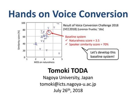 Investigation Of Text To Speech Based Synthetic Parallel Data For Sequence To Sequence Non