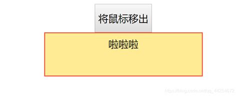 Javascript鼠标移入移出改变样式js移上去时间改变样式 Csdn博客