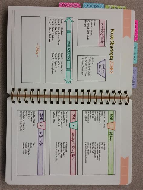 Pin On Planner Ideas