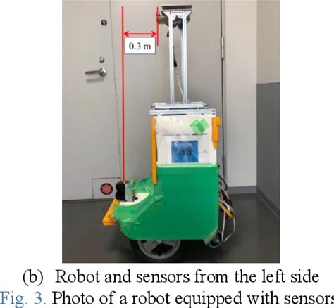 figure 1 from improvement of 3d slam accuracy by removing moving