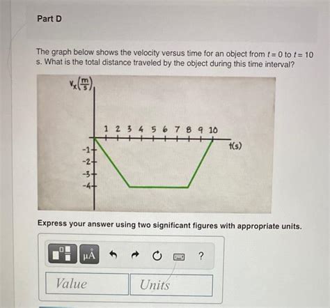 Solved Part D The Graph Below Shows The Velocity Versus Time