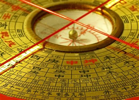 科普 详解风水罗盘的使用方法 凤凰网