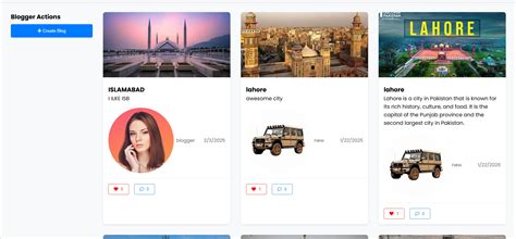 blogging website · github topics · github