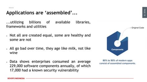 Devops Indonesia 9 Devsecops Ppt Free Download