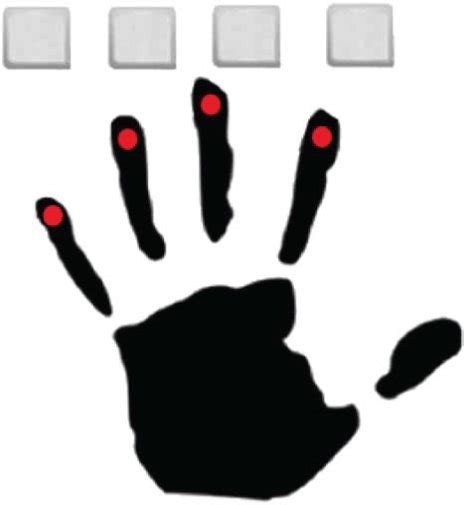 Modified Serial Reaction Time Task Srtt Design A Visual Target
