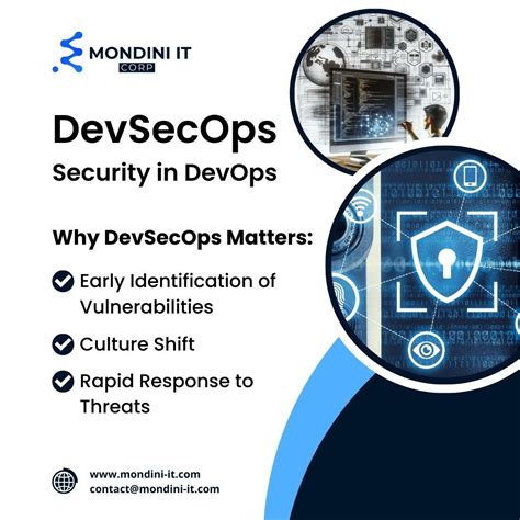 Devops Automation Agile Tech Technology Innovación Cicd Cloud Mondini It