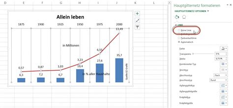 Gitternetzlinien Excel Nervt