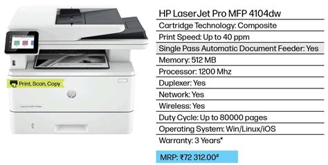 Hp Laserjet Pro Mfp 4104dw Printer Data Sheet Shop Official Ids