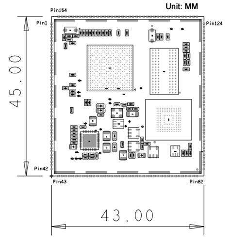 MYC YM62X System On Module System On Modules SOMs
