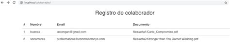 Php ¿cómo Mostrar Un Pdf Mediante Una Ruta En Mysql Stack Overflow En Español