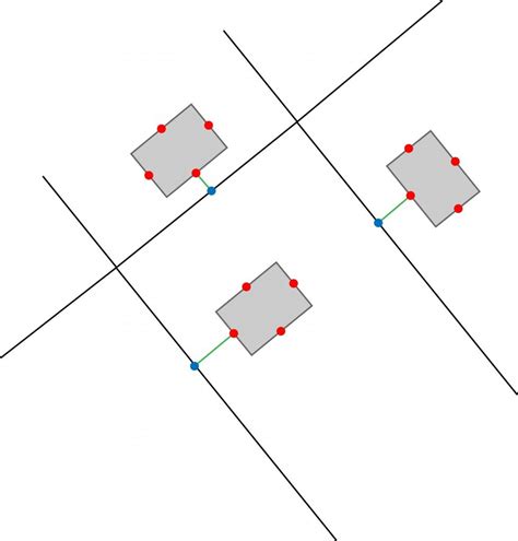 How To Find Nearest Point On A Line To A Point In Esri Community