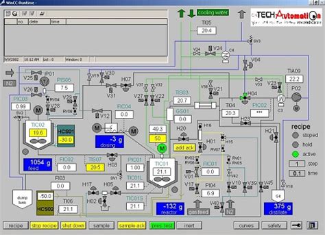 Ingress Malaysia PCB PLC Electronic Inverter Repair