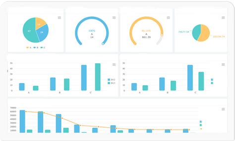 Report Design Examples And Recommended Software Finereport
