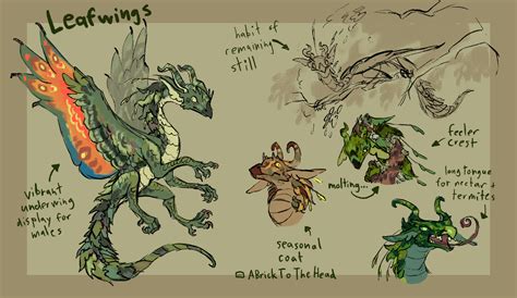 Wings Of Fire Art Dragon Wof Драконья сага арт рисунок ДС