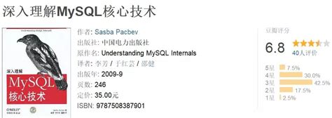 7Understanding MySQL Internals