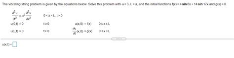 solved the vibrating string problem is given by the