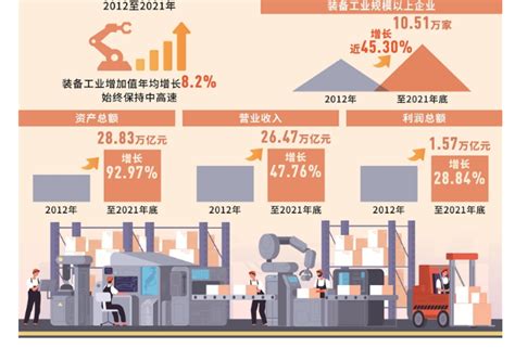 见证新时代丨大国重器挺起民族脊梁 凤凰网