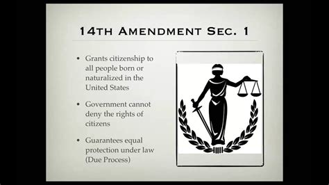 Usii3a 13th14th And 15th Amendments Youtube